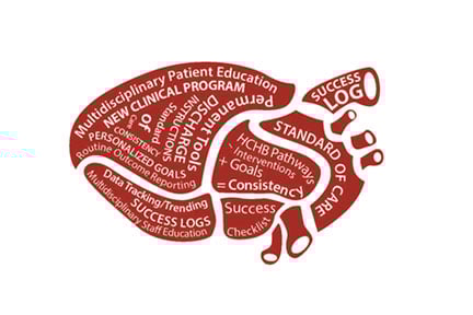 What Are the Signs of Dying from Kidney Failure?