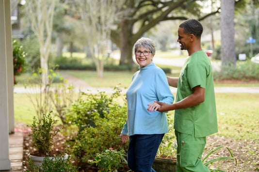 What is the FAST Scale for Dementia Patients?